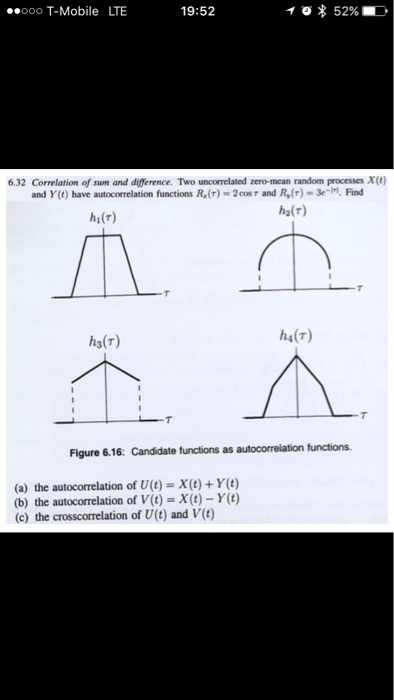 Solved Correlation of sum and difference. Two uncorrelated | Chegg.com