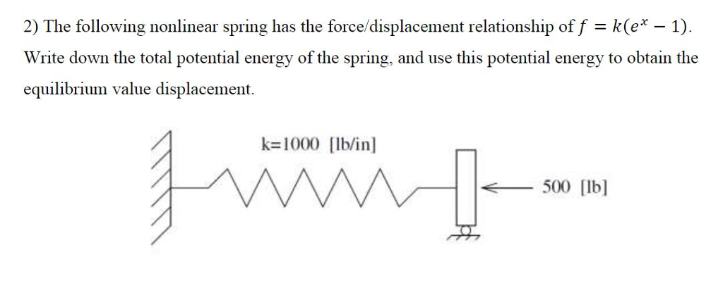 Solved 2) The following nonlinear spring has the | Chegg.com