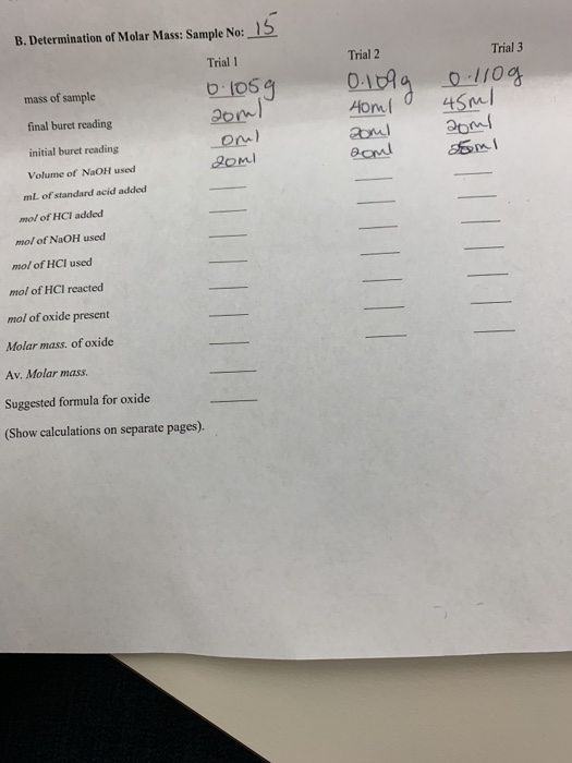 B. Determination of Molar Mass: Sample No: 15 Trial 3 | Chegg.com