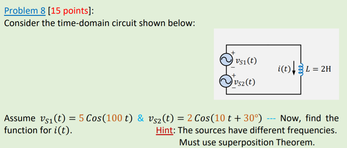 Solved Problem 8 (15 points]: Consider the time-domain | Chegg.com