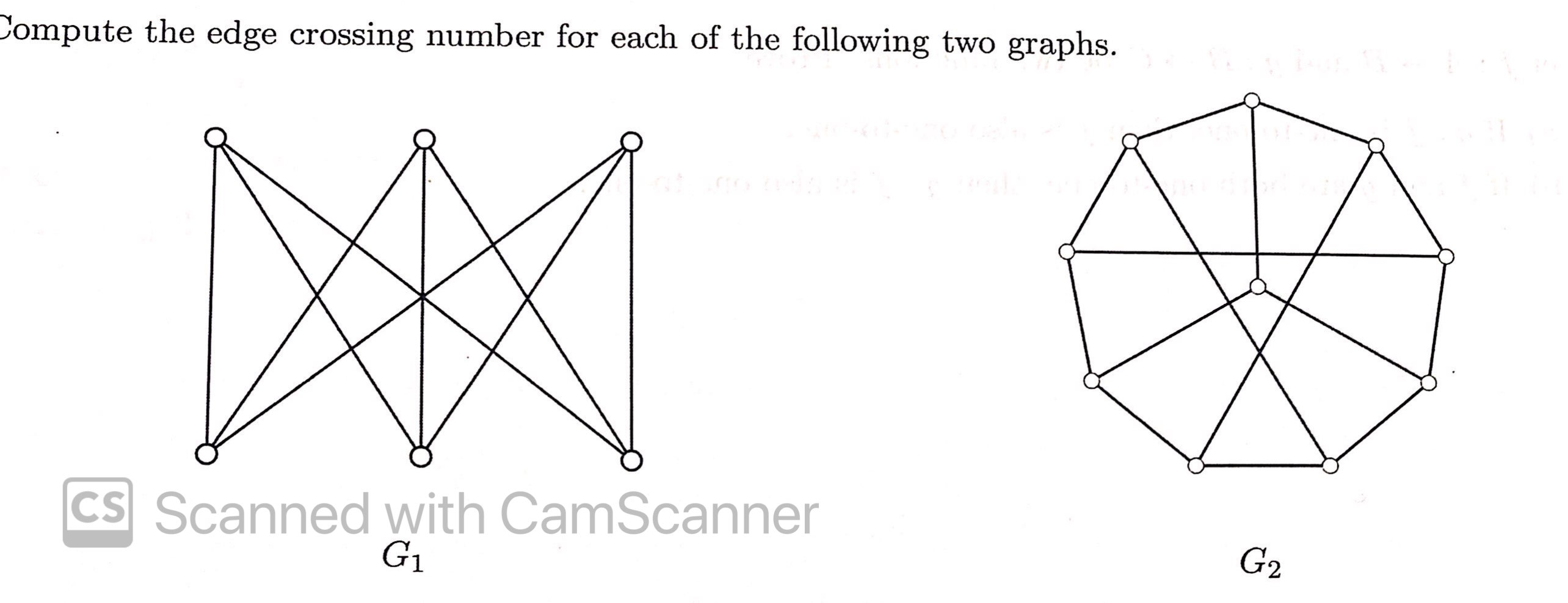Solved Compute the edge crossing number for each of the | Chegg.com