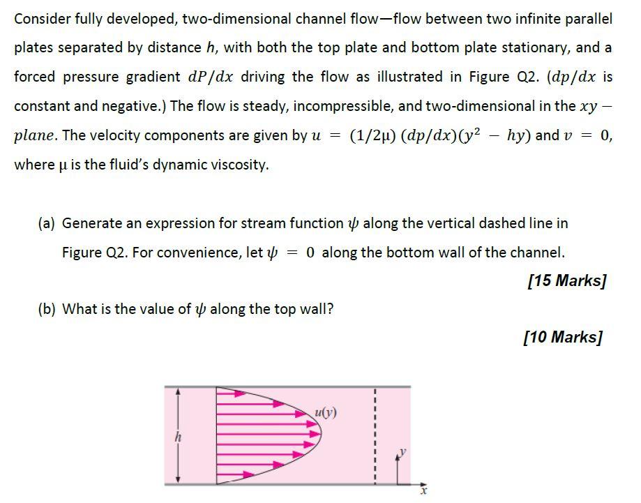 Solved Consider fully developed, two-dimensional channel | Chegg.com Solved Consider fully developed, two-dimensional channel | Chegg.com
