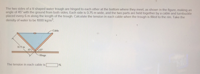 Solved The two sides of a V-shaped water trough are hinged | Chegg.com
