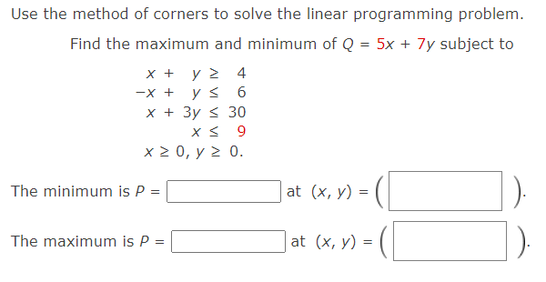 Solved Use the method of corners to solve the linear | Chegg.com