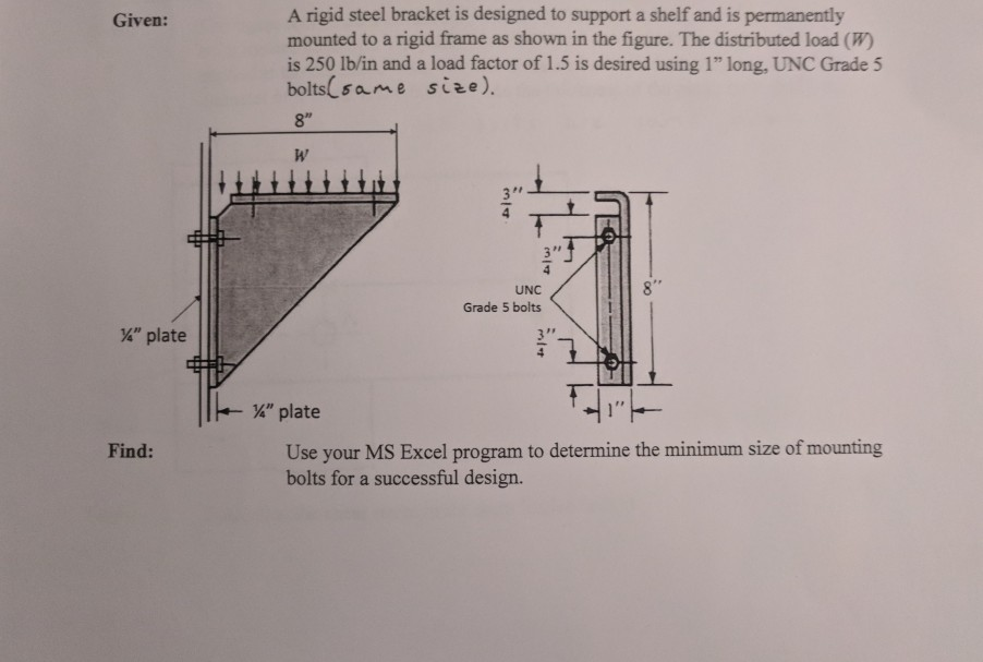 Solved A rigid steel bracket is designed to support a shelf | Chegg.com