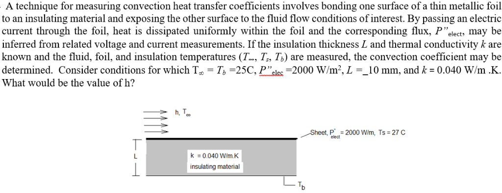 Solved A technique for measuring convection heat transfer | Chegg.com
