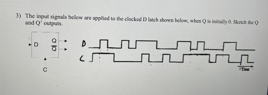 Solved The input signals below are applied to the clocked D | Chegg.com