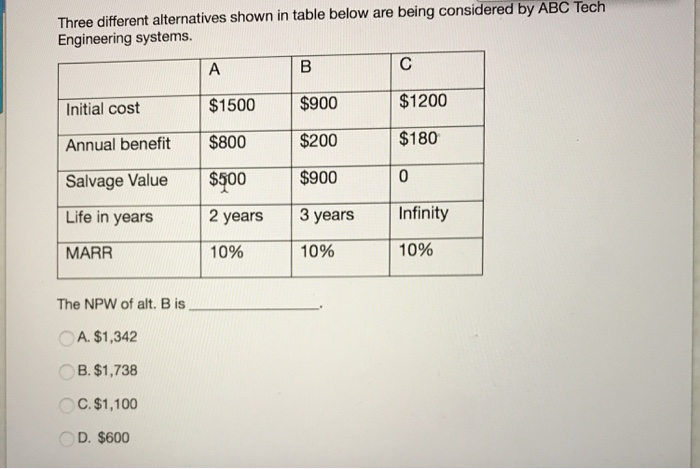 Solved Three different alternatives shown in table below are | Chegg.com