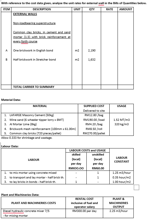 Solved With reference to the cost data given, analyse the | Chegg.com