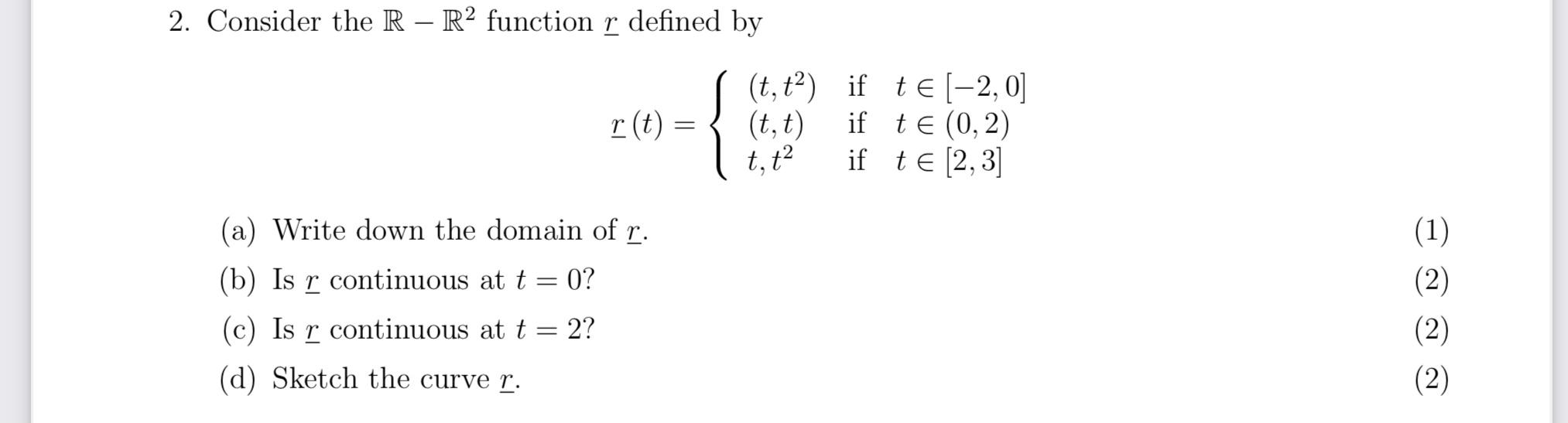 Solved 2. Consider the R – R2 function r defined by r (t) = | Chegg.com