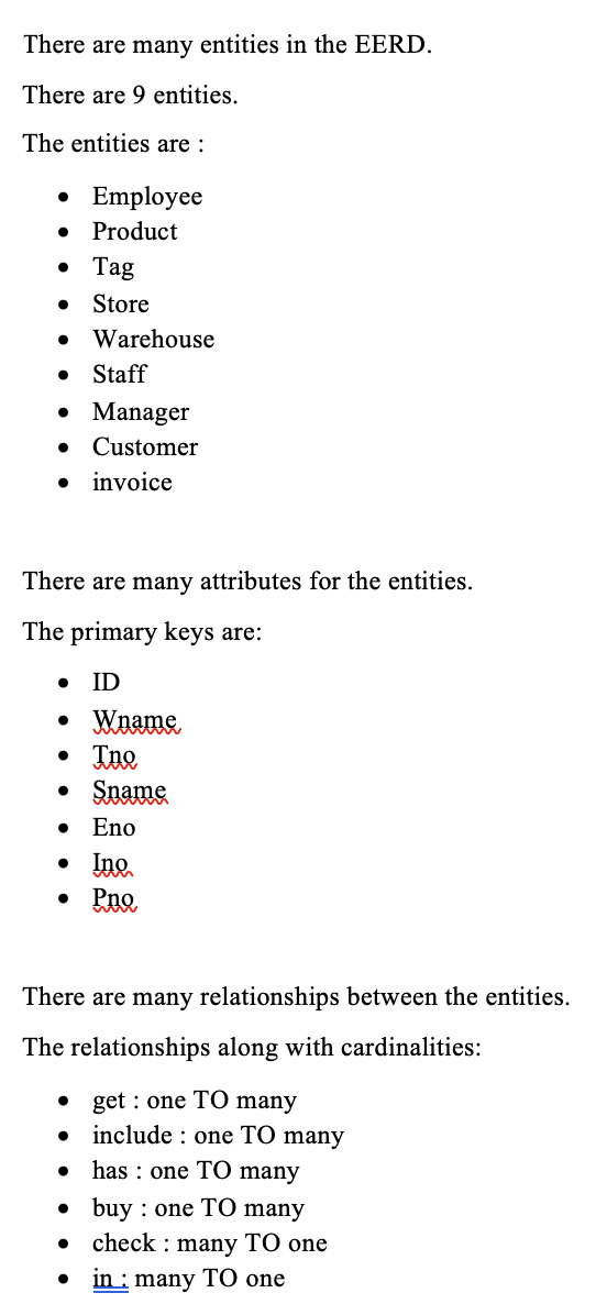 Solved Design the database schema and key and constraints | Chegg.com