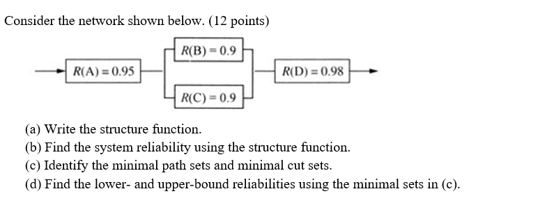 Solved Consider the network shown below. (12 points) (a) | Chegg.com