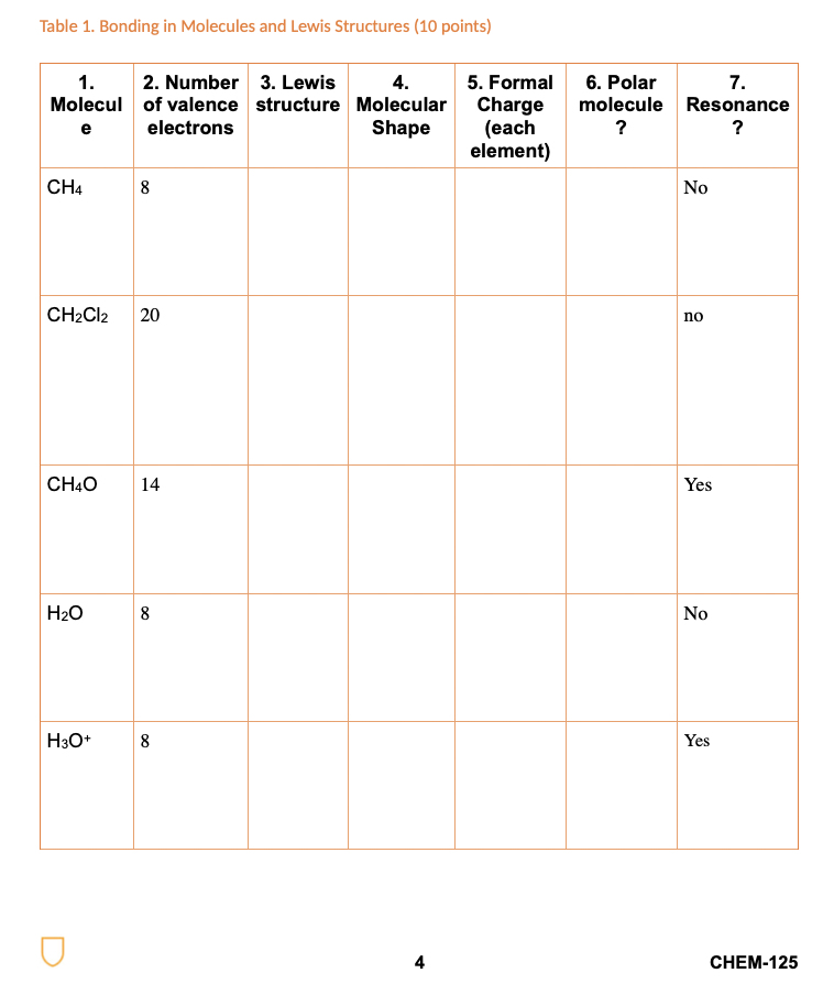 Solved PROCEDURE: For each covalent molecule listed in | Chegg.com