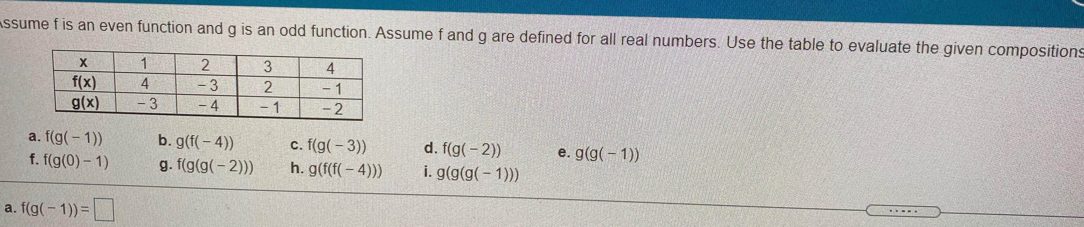 Solved Assume fis an even function and g is an odd function. | Chegg.com