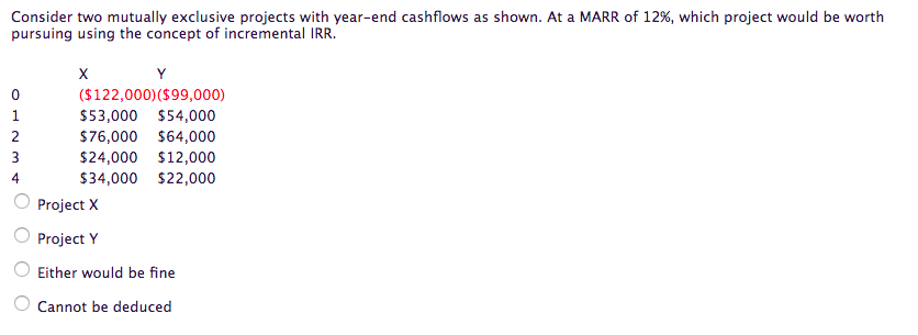 Solved Consider two mutually exclusive projects with | Chegg.com