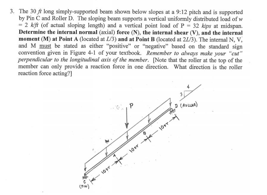 Solved 3. The 30 ft long simply-supported beam shown below | Chegg.com