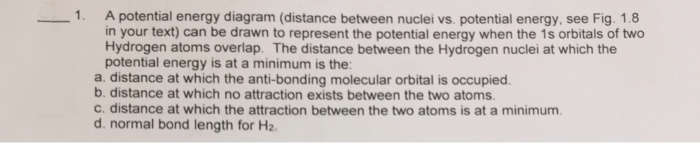 Solved A potential energy diagram (distance between nuclei | Chegg.com