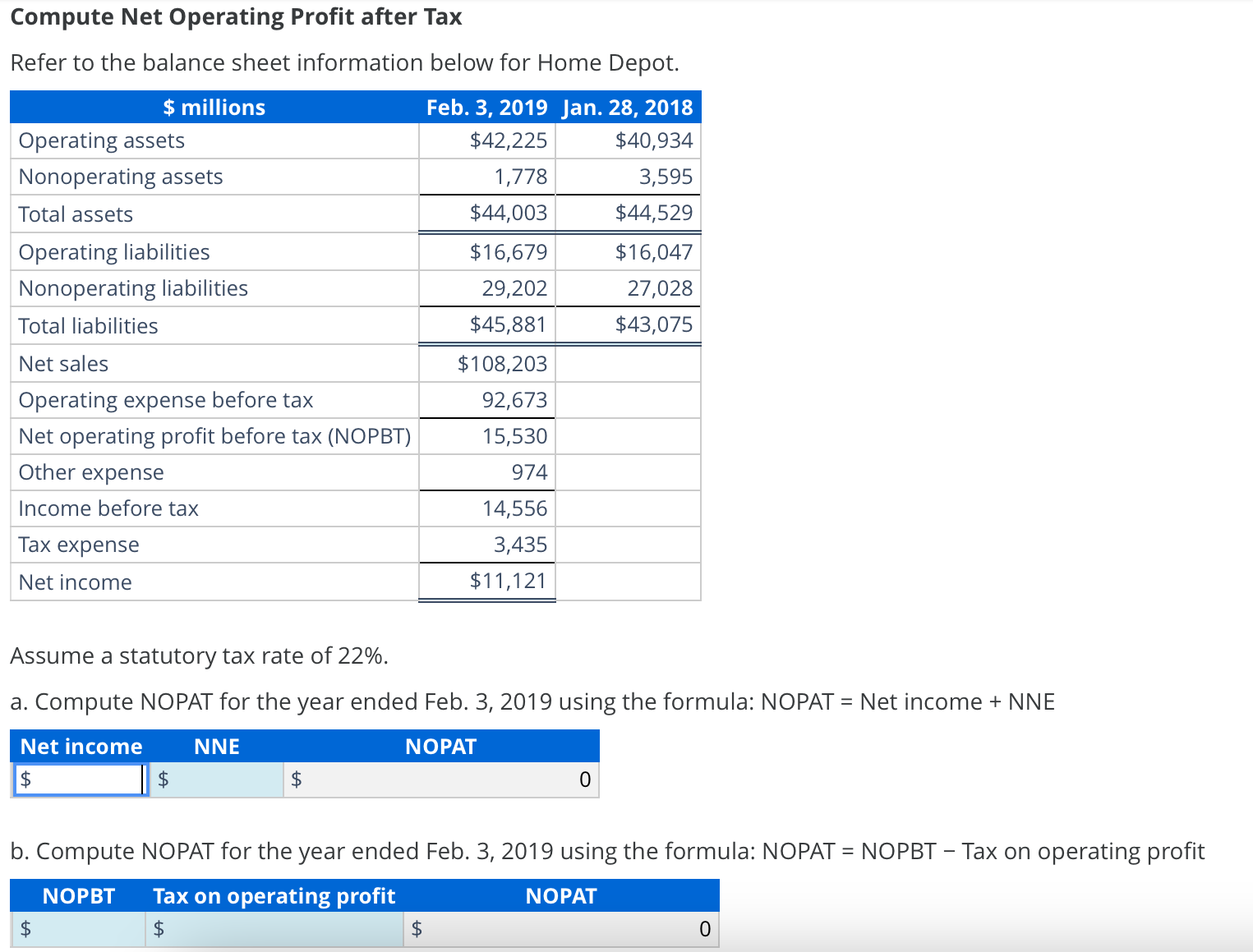 Solved Compute Net Operating Profit after Tax Refer to the | Chegg.com