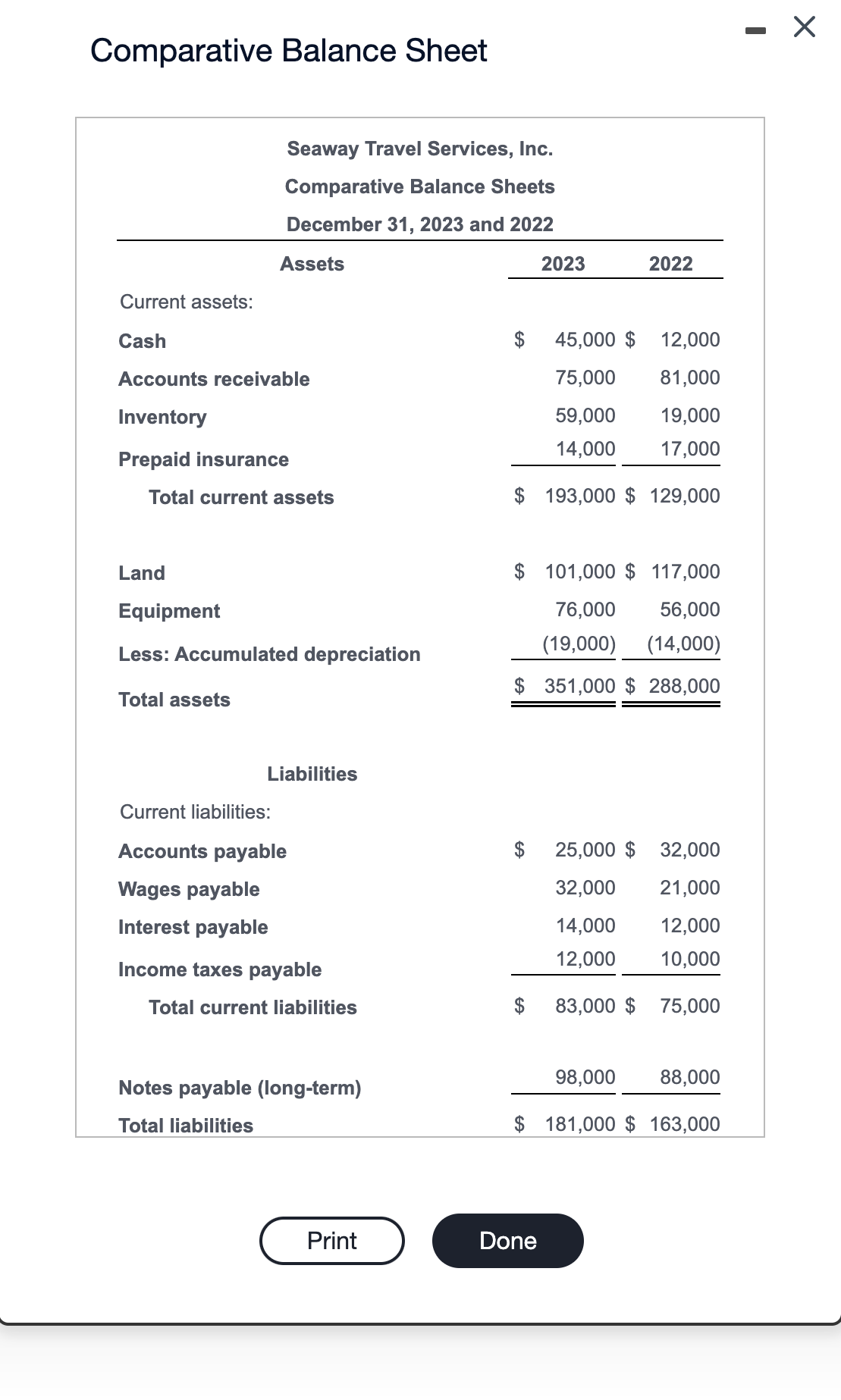 Solved Po Comparative Balance Sheet The comparative balance | Chegg.com