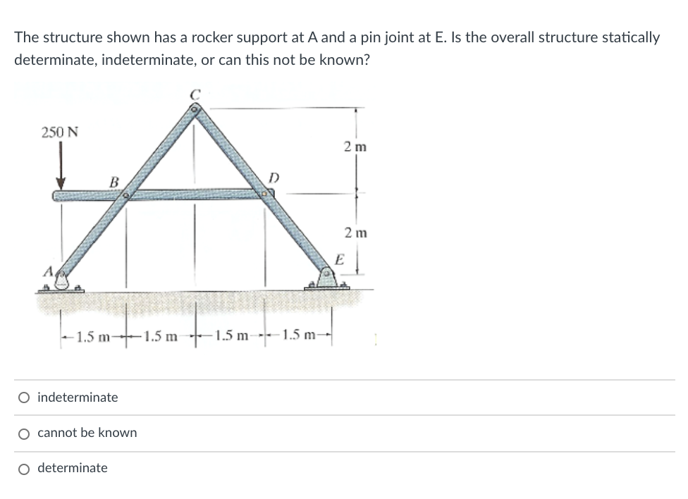 Solved The structure shown has a rocker support at A and a | Chegg.com