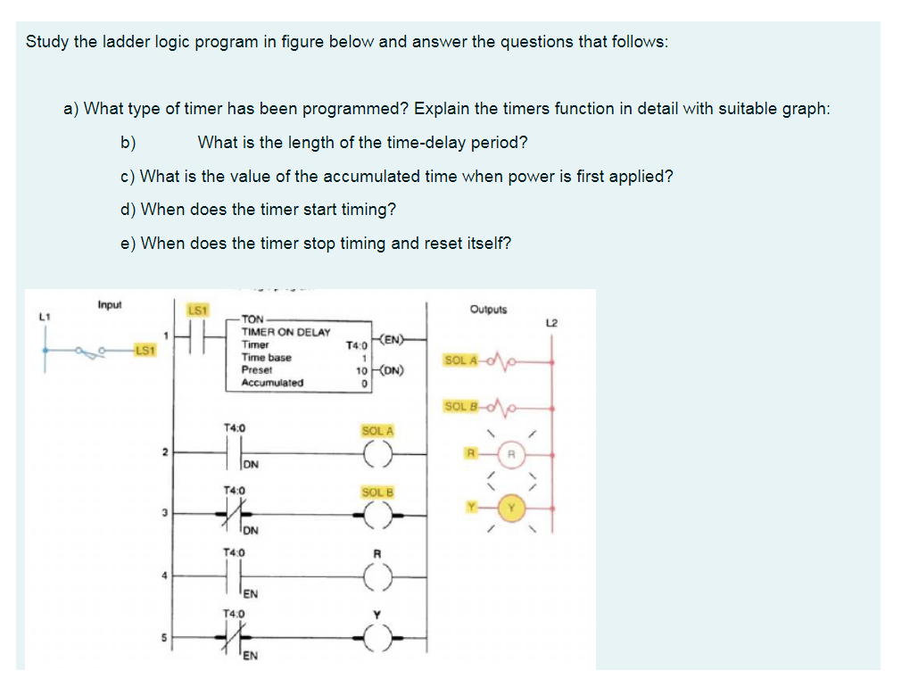 Solved Study the ladder logic program in figure below and | Chegg.com