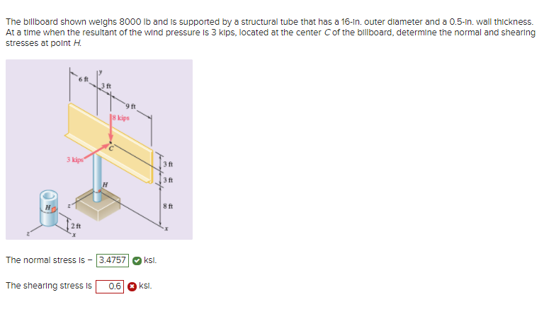 Solved The billboard shown welghs 8000 lb and is supported | Chegg.com