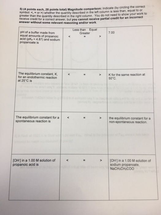 Solved Very hard chem problem please help for my practice | Chegg.com