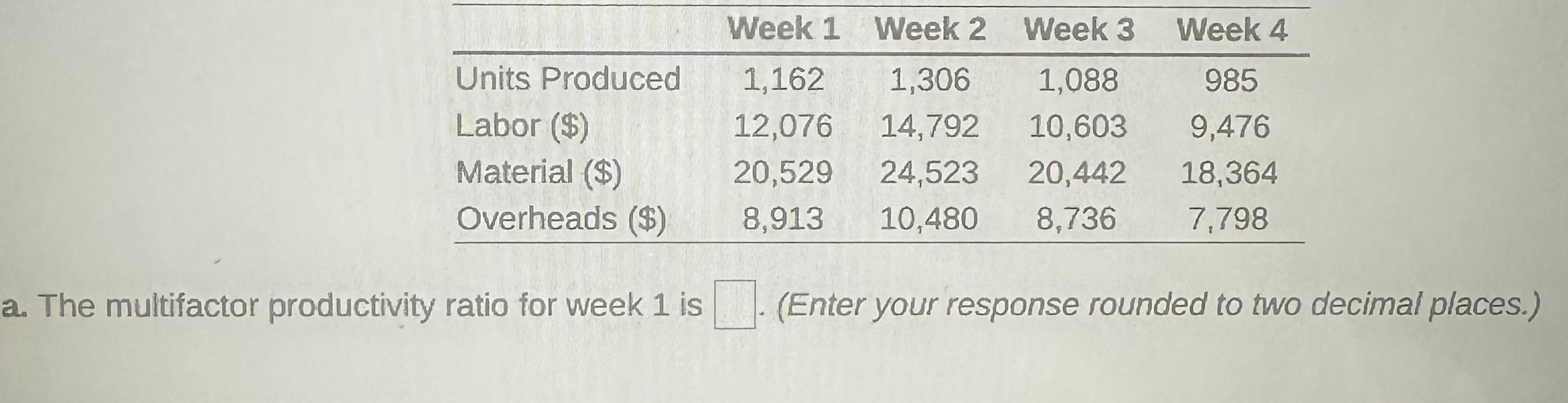 Solved a. ﻿The multifactor productivity ratio for week 1 ﻿is | Chegg.com