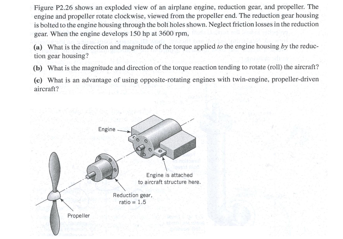 Solved Figure P2.26 ﻿shows an exploded view of an airplane | Chegg.com