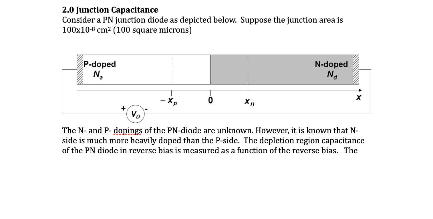 Solved 2.0 Junction Capacitance Consider a PN junction diode | Chegg.com
