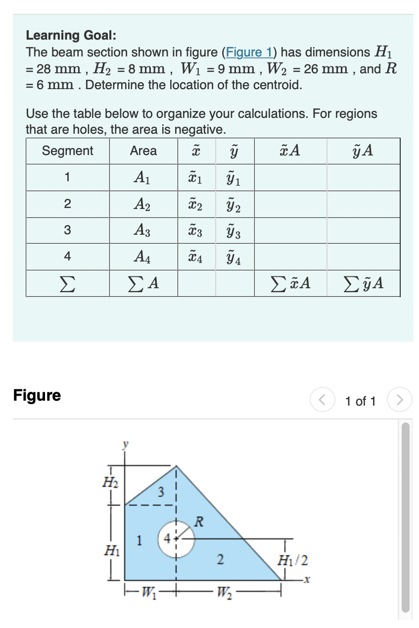 Solved Part ACalculate the product of the area and tilde(x) | Chegg.com