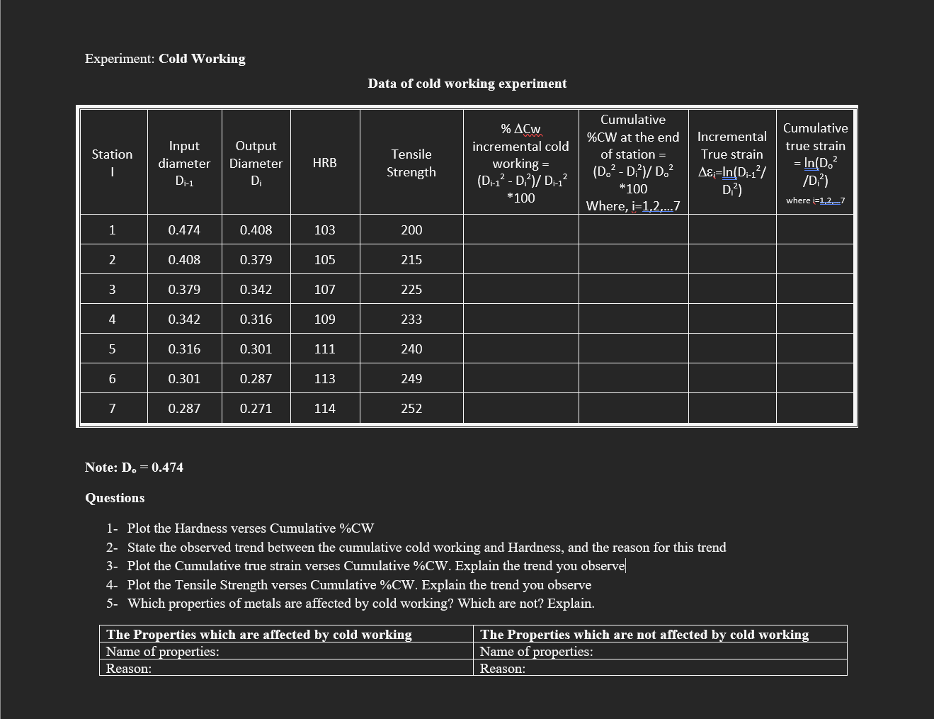 Solved Experiment: Cold Working Data of cold working | Chegg.com