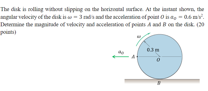 Solved The disk is rolling without slipping on the | Chegg.com