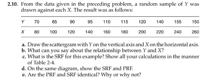Solved 2.10. From the data given in the preceding problem a | Chegg.com