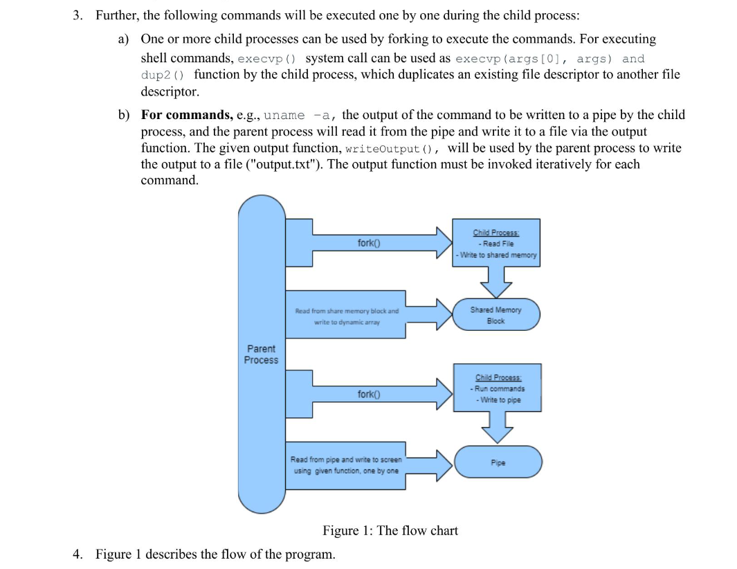 Solved 3. Further, the following commands will be executed | Chegg.com