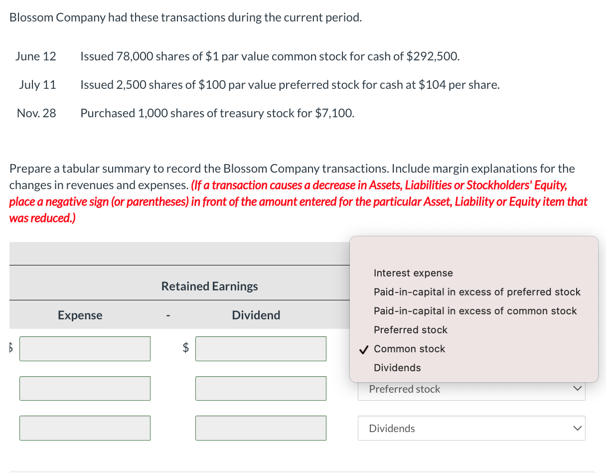 Solved Include margin explanations for changes in revenues | Chegg.com