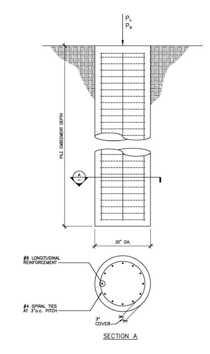 Solved A 30-in diameter concrete pile carries axial dead and | Chegg.com