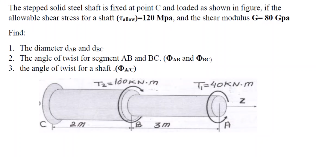 Solved The stepped solid steel shaft is fixed at point C and | Chegg.com