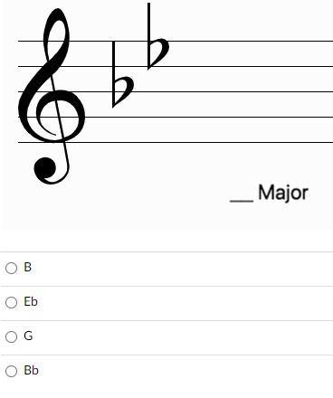 Solved 6 Major DAb DE Gb DEb у Major ОВ Eb OG ОВЫ | Chegg.com