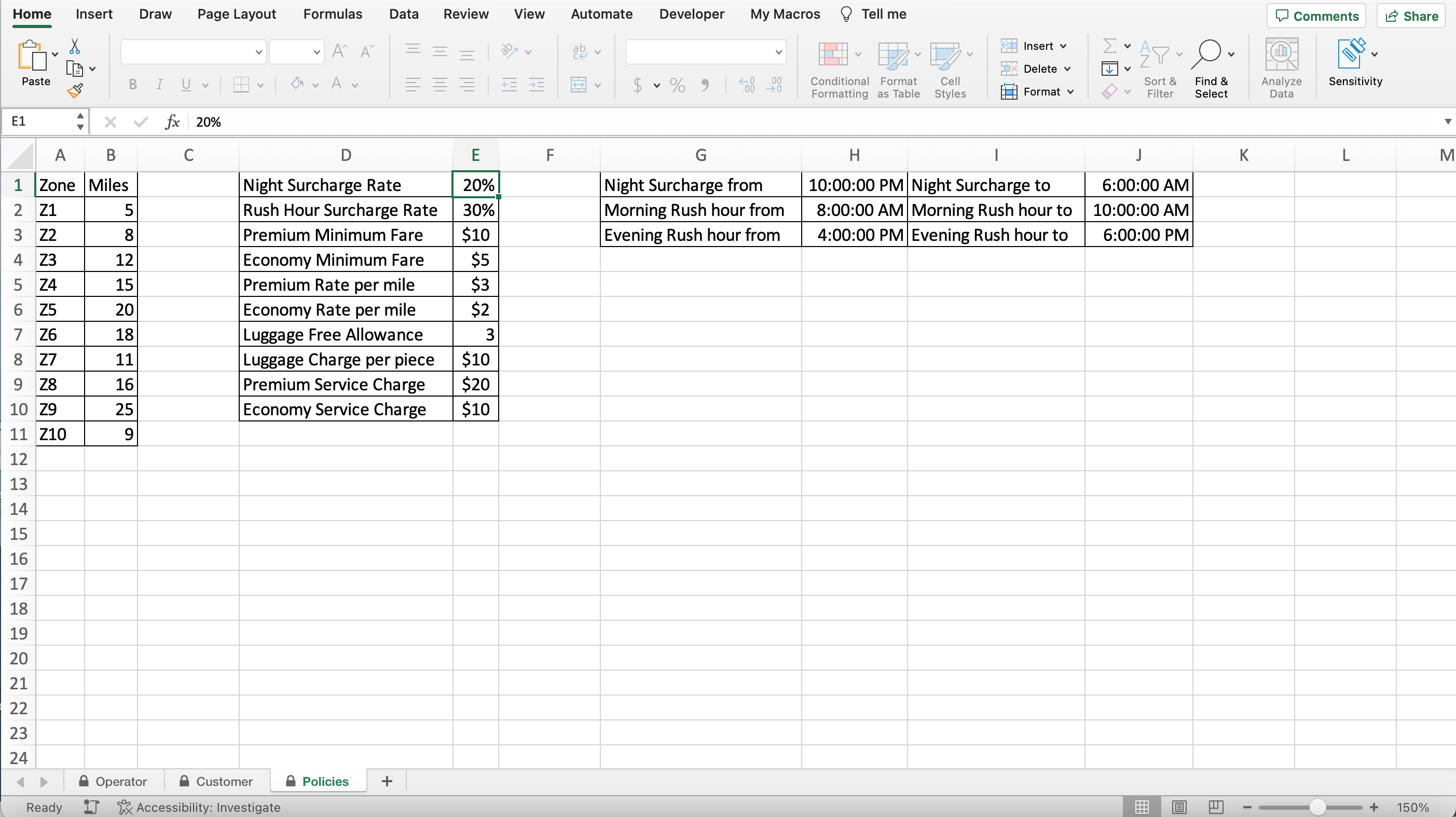 Solved I need help with this excel project I am working on. | Chegg.com