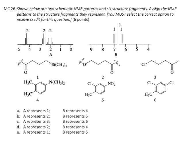 Solved MC 26 Shown below are two schematic NMR patterns and | Chegg.com