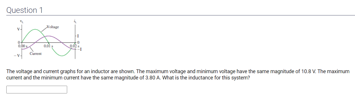 Solved The voltage and current graphs for an inductor are | Chegg.com
