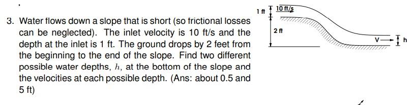 Solved 3. Water flows down a slope that is short (so | Chegg.com