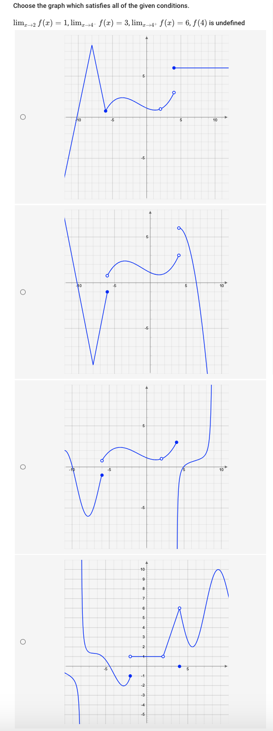 Solved Choose the graph which satisfies all of the given | Chegg.com