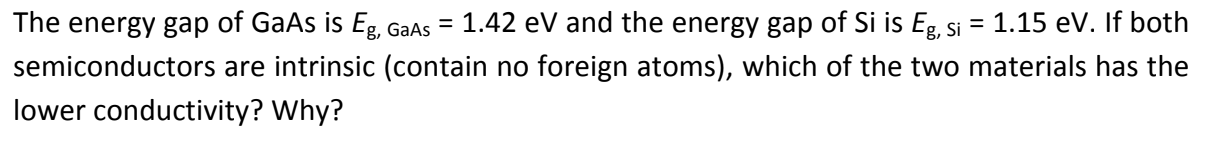 Solved The energy gap of GaAs is Eg,GaAs=1.42eV and the | Chegg.com
