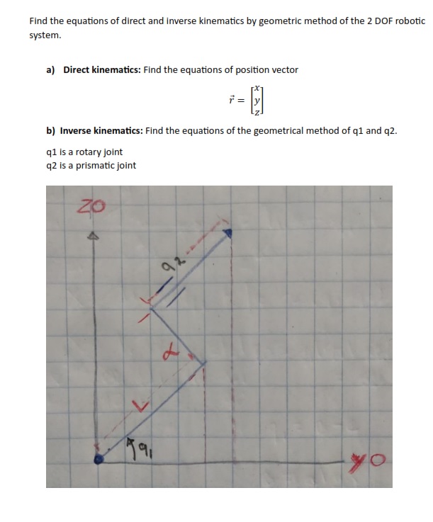 Equations of direct and inverse kinematics of 2 DOF | Chegg.com