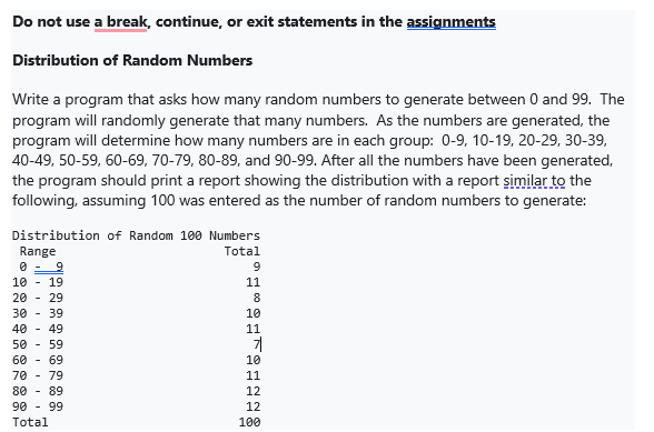 Solved Do Not Use A Break Continue Or Exit Statements In 