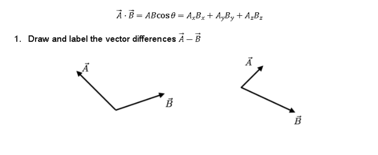 Solved A⋅B=ABcosθ=AxBx+AyBy+AzBz 1. Draw and label the | Chegg.com