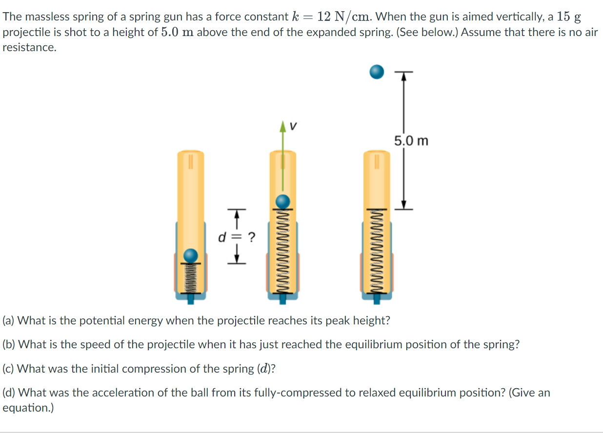 Solved The massless spring of a spring gun has a force | Chegg.com