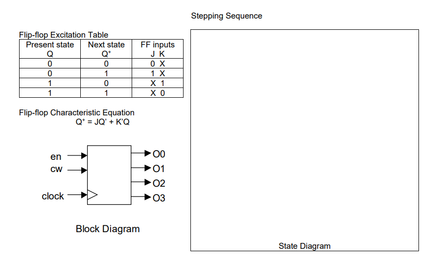 Solved Part 1 - Stepper Motor Controller The waveform below | Chegg.com